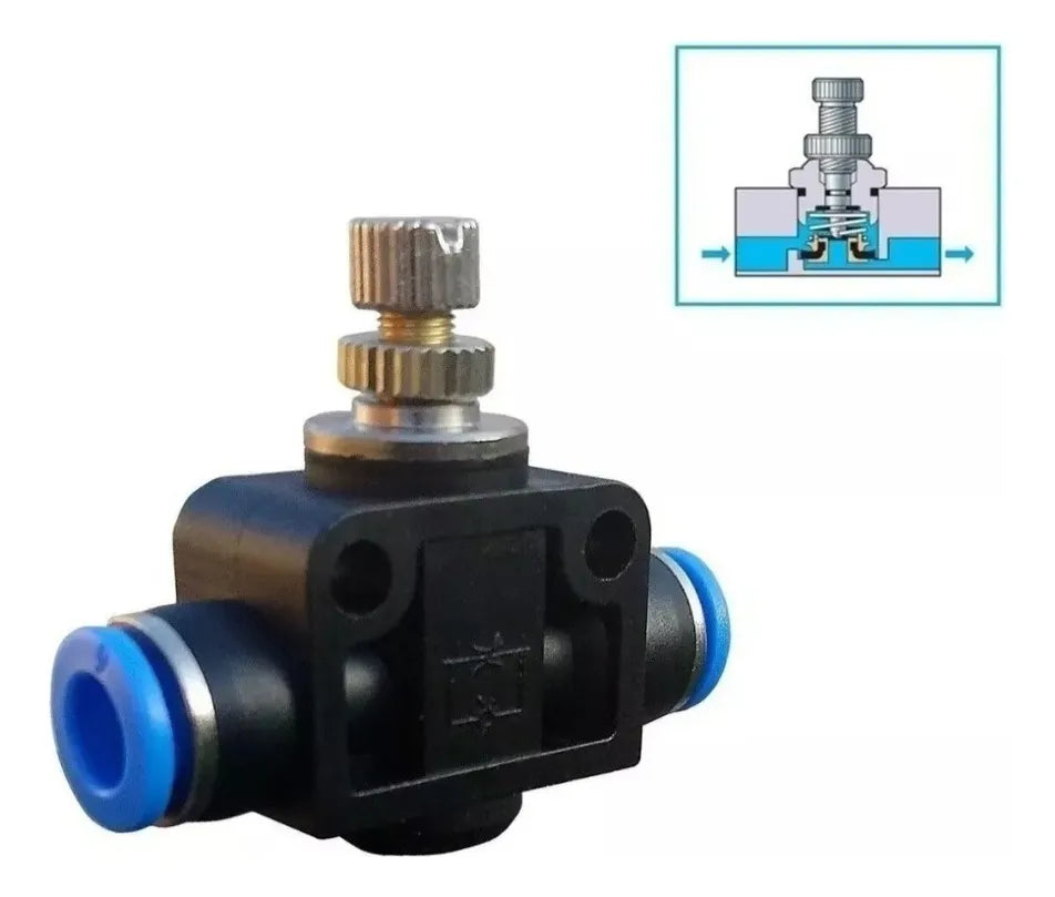 AHVFF06-06b REGULADORA LINEAL DE 6MM – denevamx